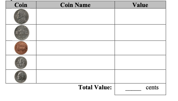 MA.1.M.2.2 - Identify pennies, nickels, dimes and quarters, and express ...