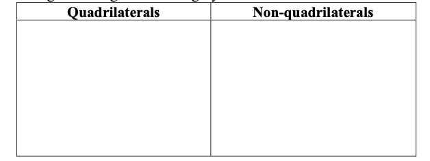 MA.3.GR.1.2 - Identify and draw quadrilaterals based on their defining ...