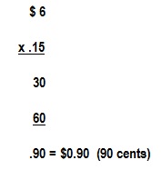 Out to Lunch: Decimal Operations with a Menu