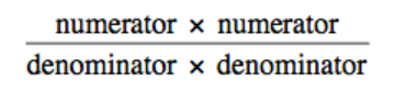 Multiplying Fractions With GeoGebra Using An Area Model