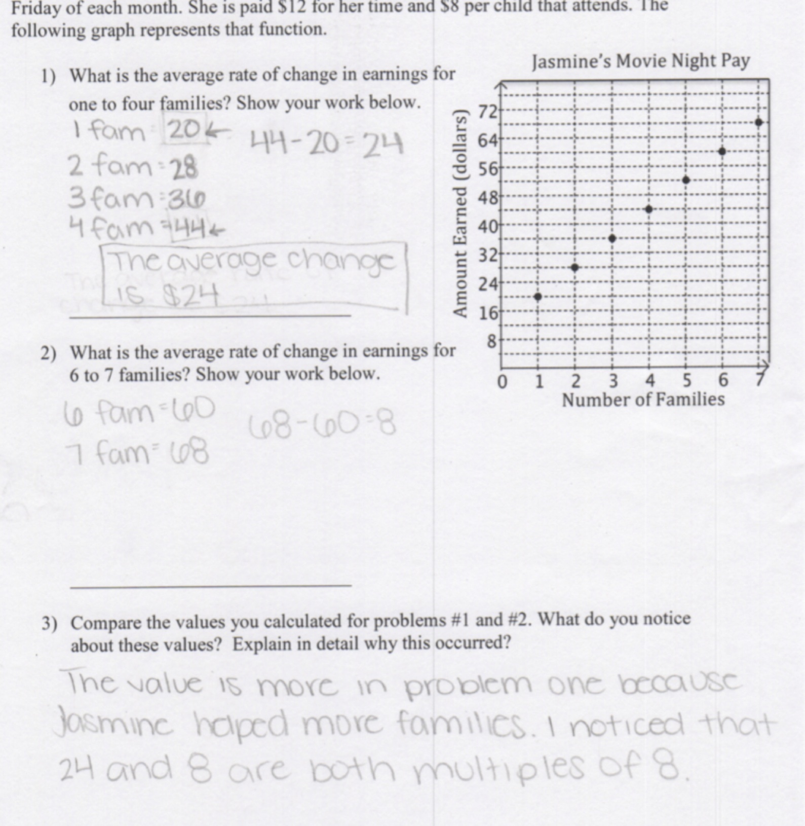 Rate Of Change Worksheet rate-of-change-worksheet