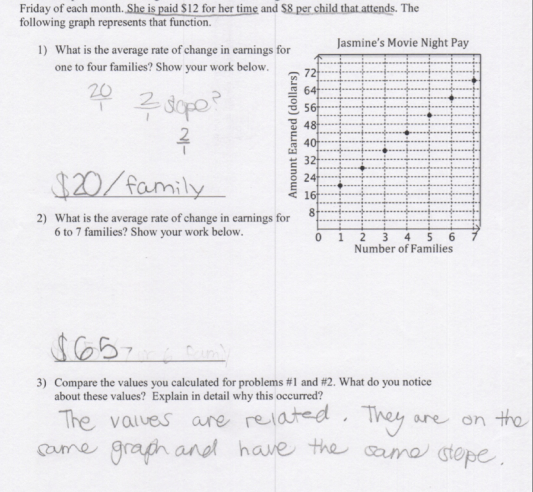 Identifying Rate of Change