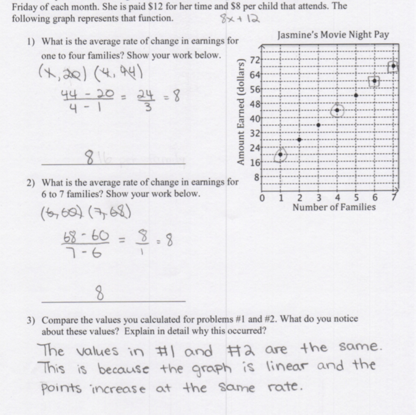 Identifying Rate of Change