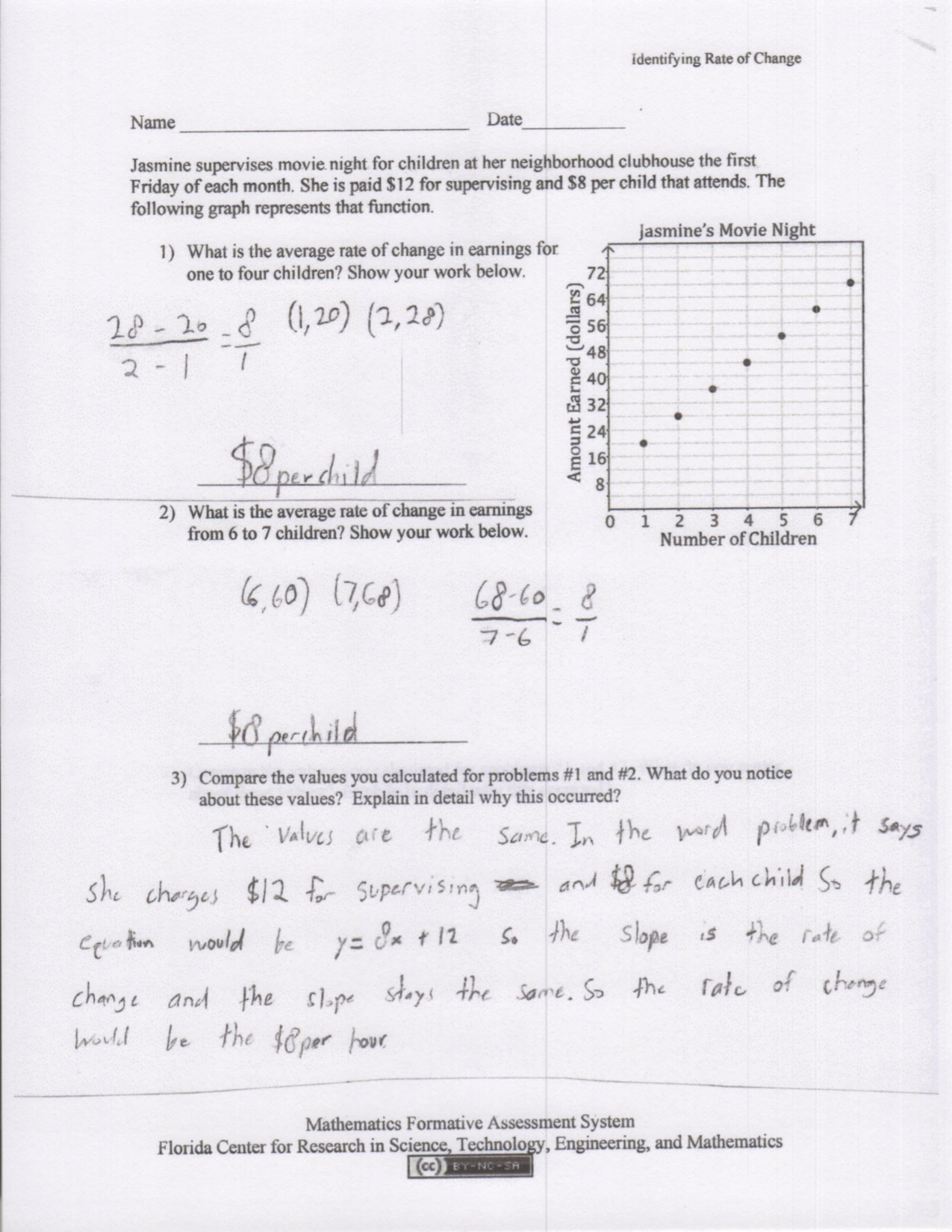 Identifying Rate Of Change identifying-rate-of-change