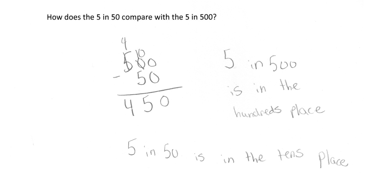 Dylan’s Baseball Card Collection