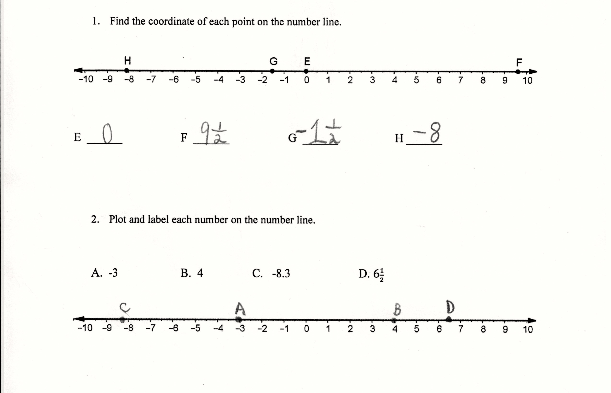 Graphing Points On The Number Line