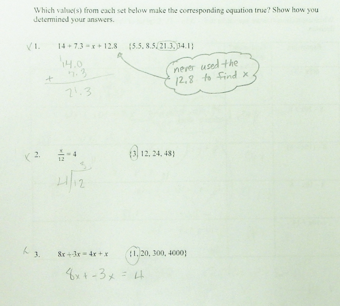Finding Solutions of Equations