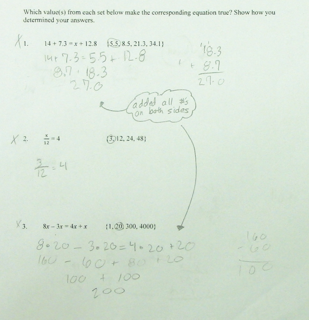 Finding Solutions of Equations