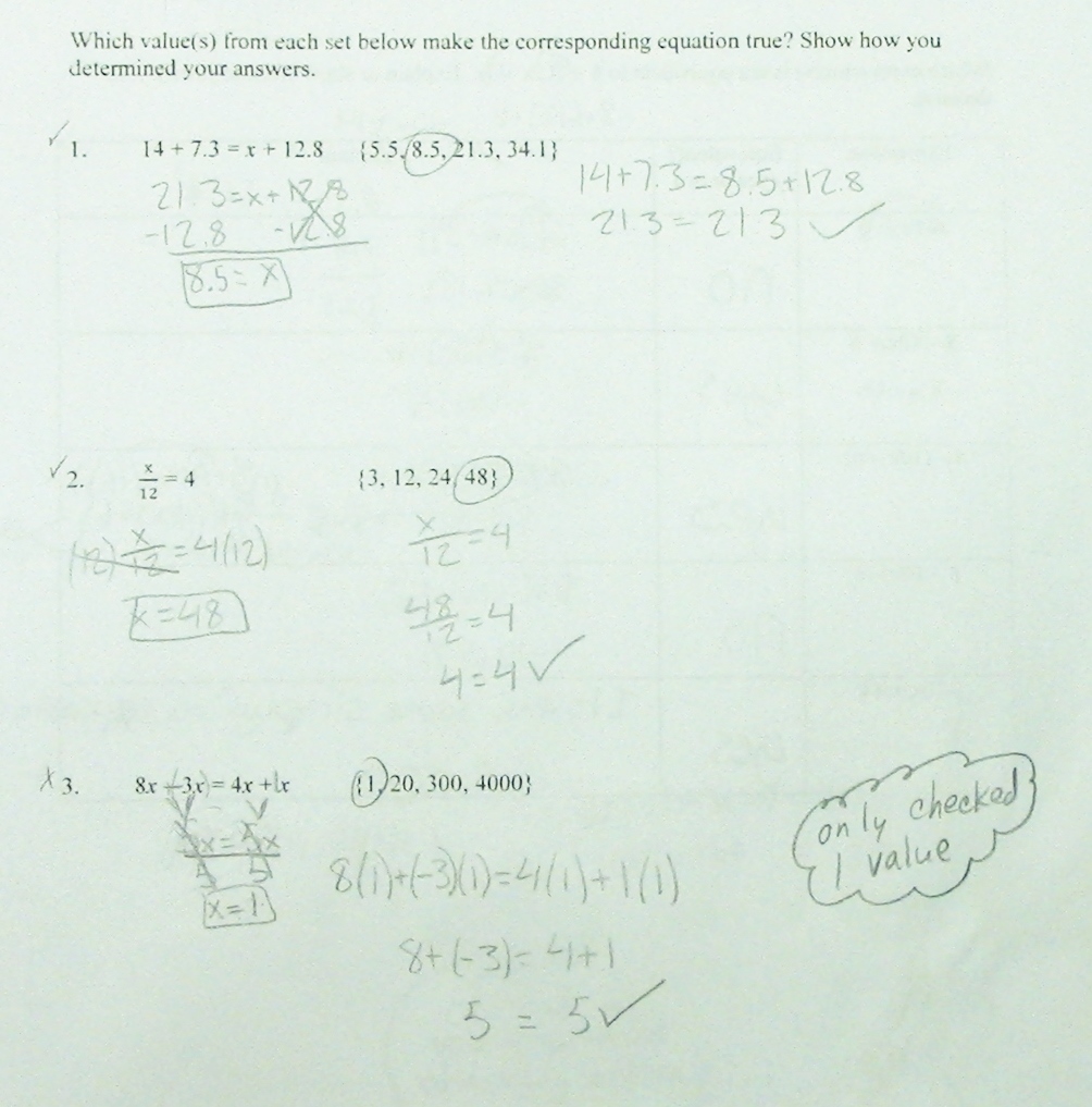Finding Solutions of Equations