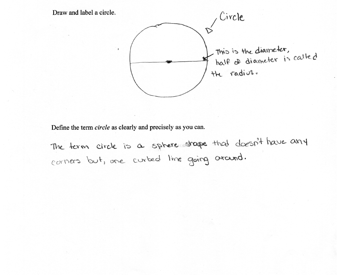 Definition of a Circle