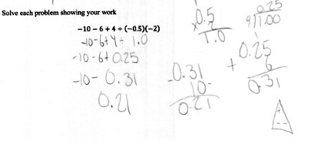 A Rational Number Expression