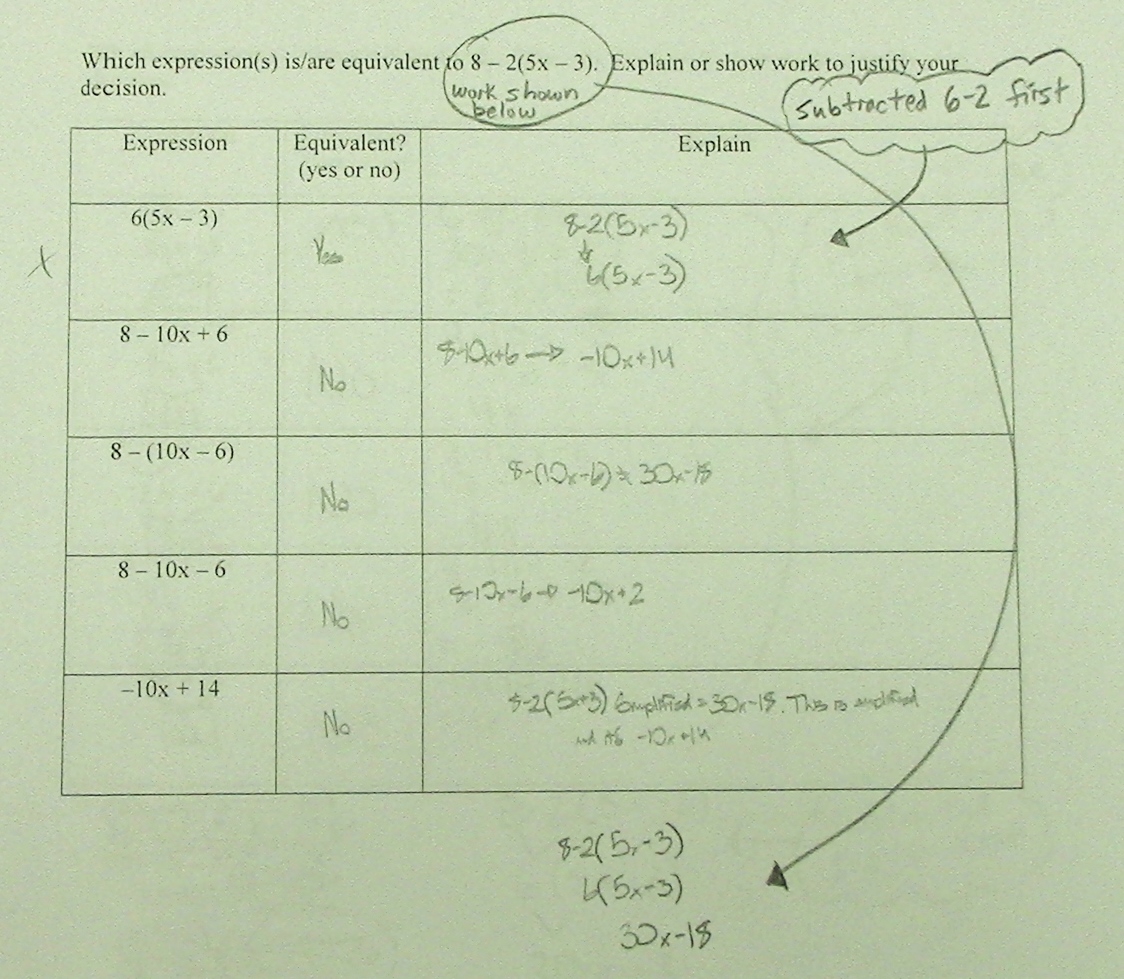 Identify Equivalent Multistep Expressions