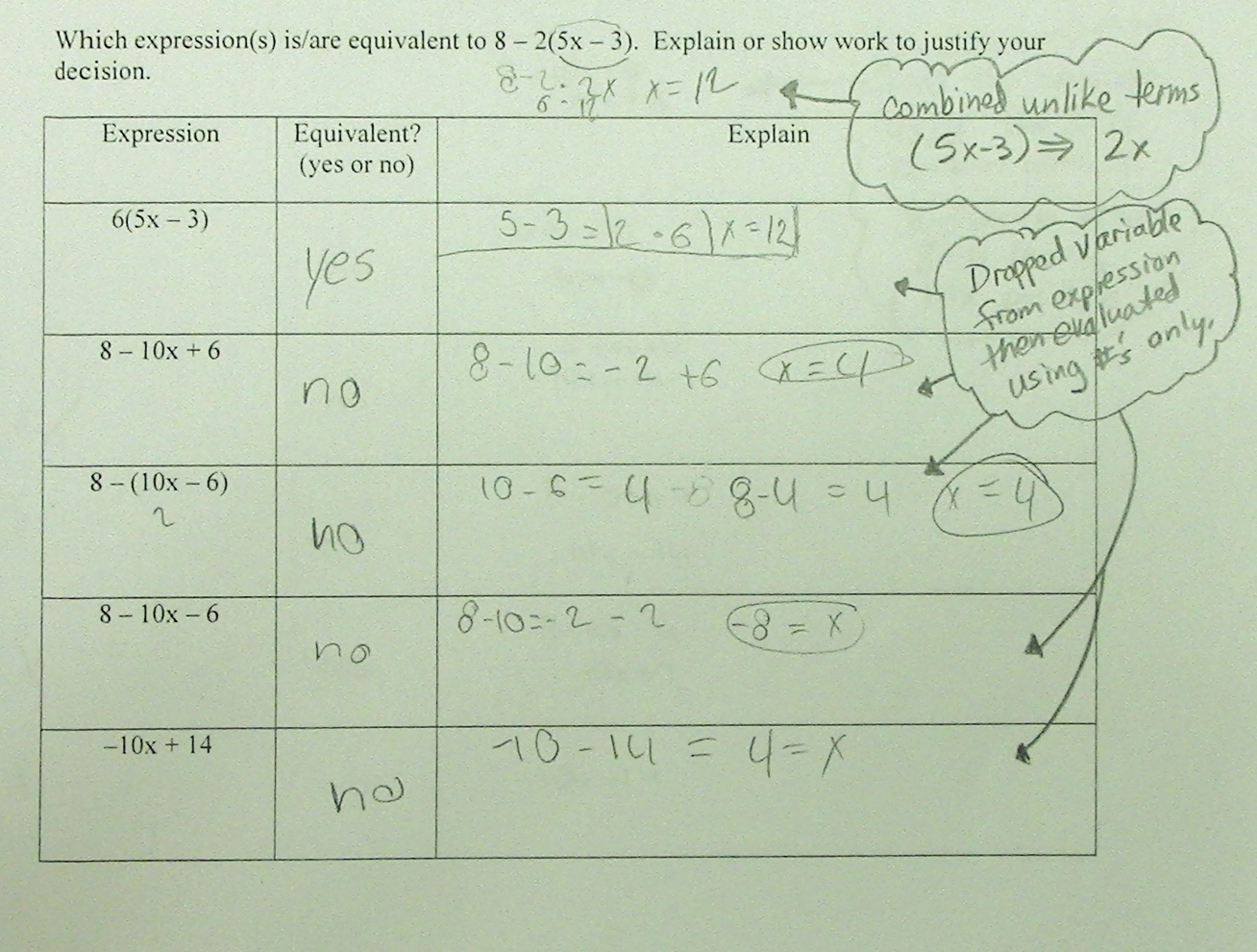 Identify Equivalent Multistep Expressions