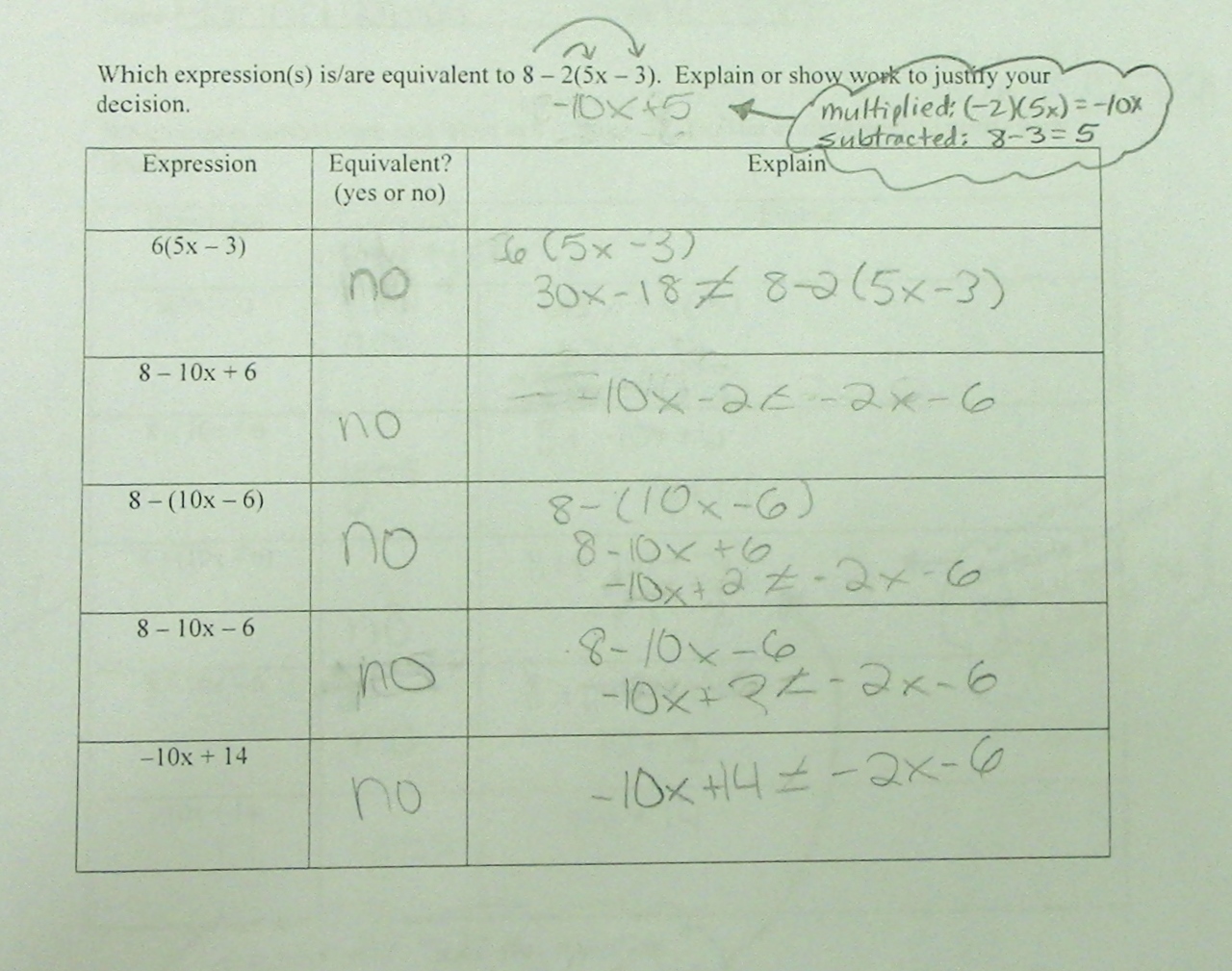 Identify Equivalent Multistep Expressions