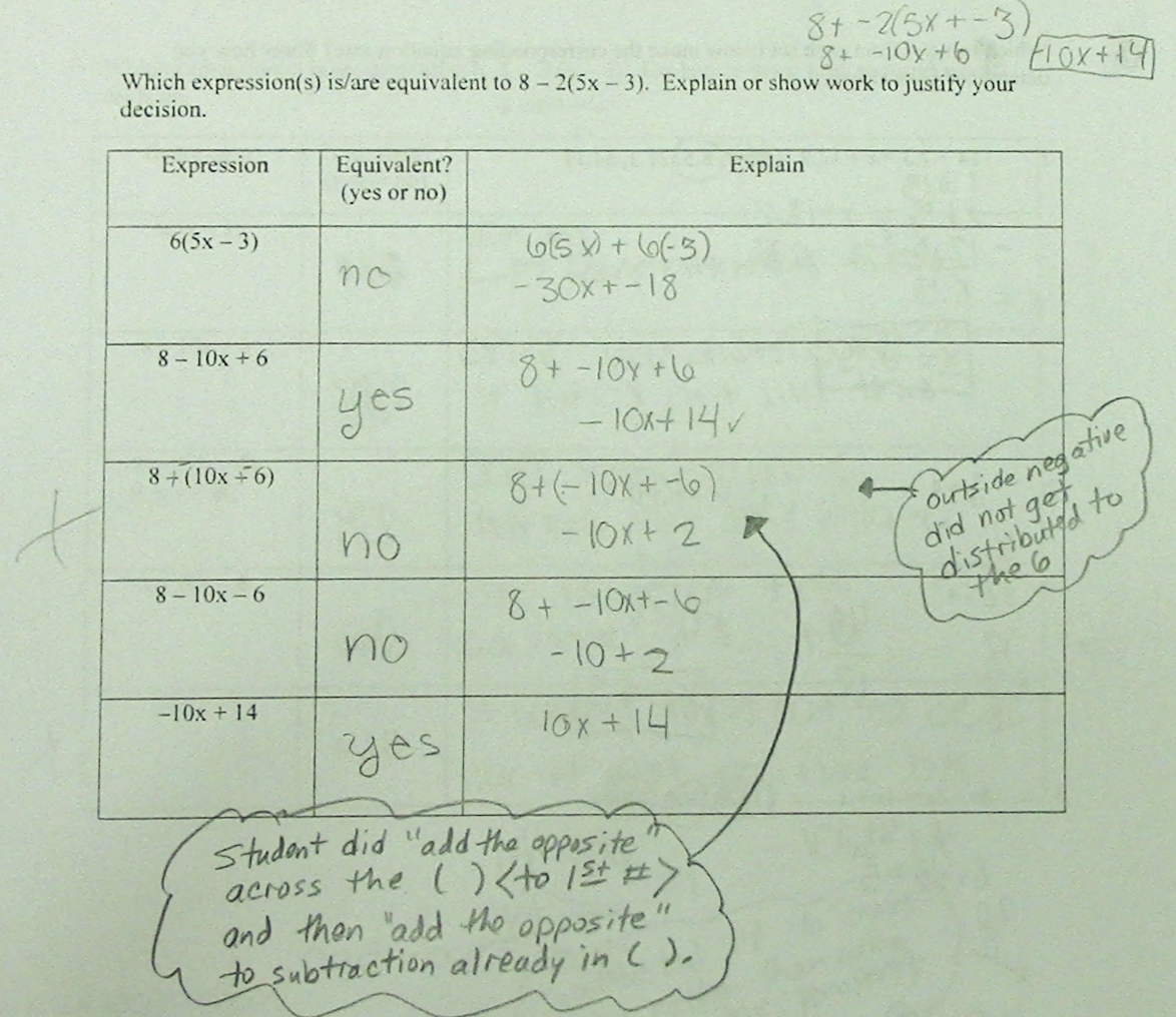 Identify Equivalent Multistep Expressions