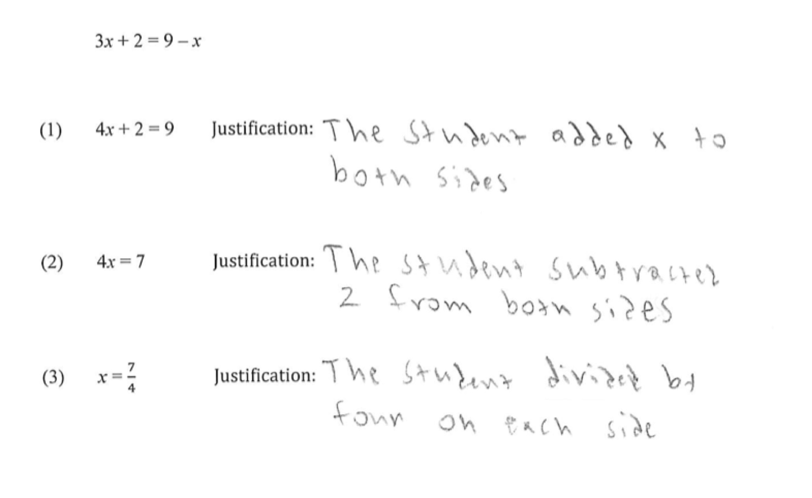 Justify the Process - 1