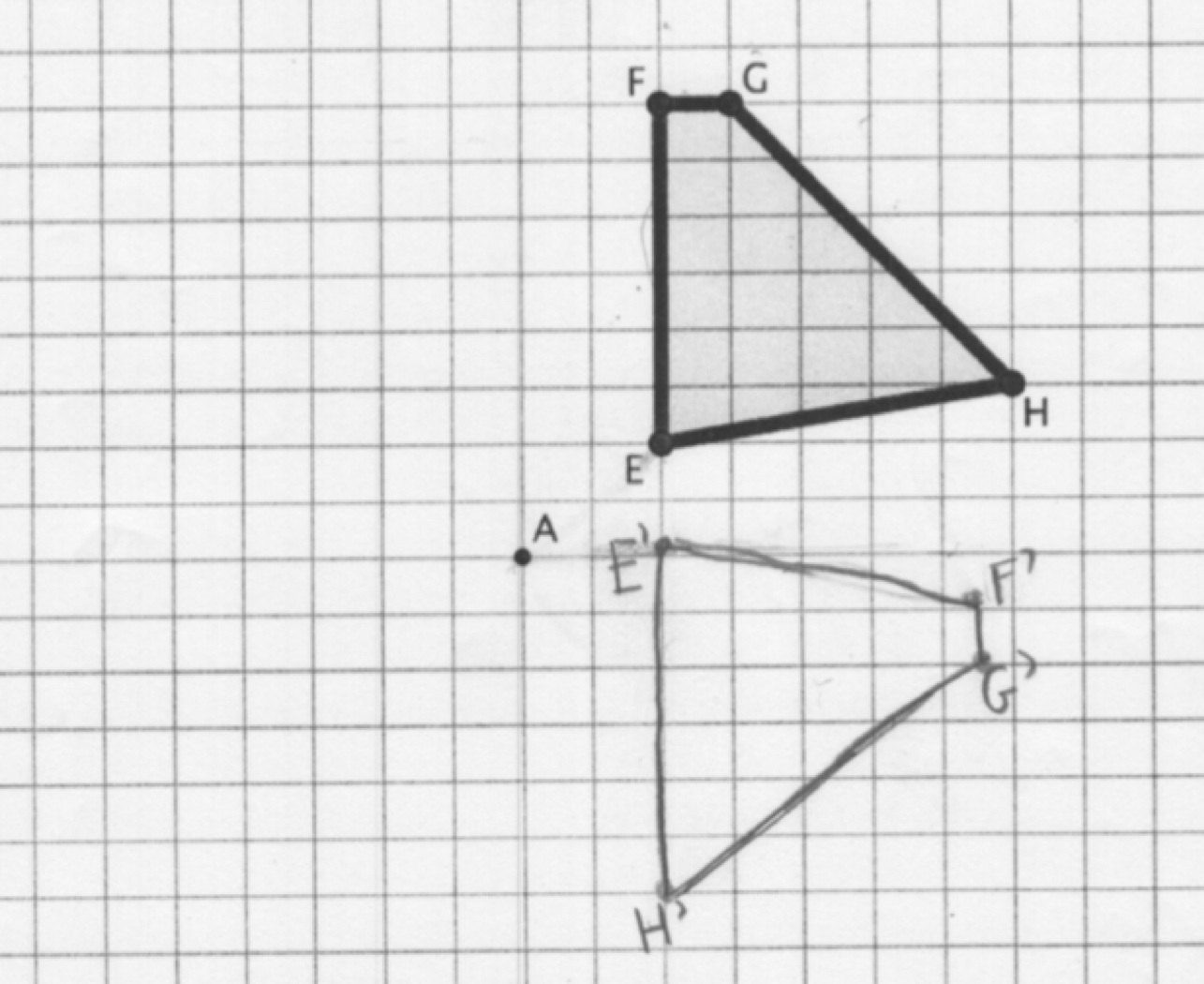 Demonstrating Rotations