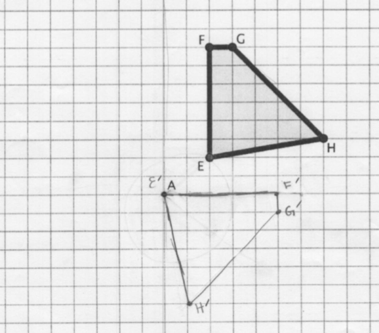 Demonstrating Rotations