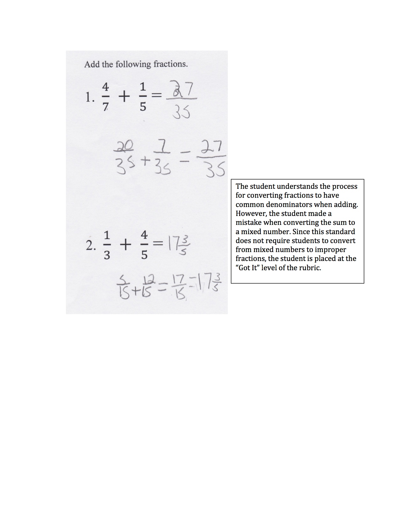Adding Fractions with Unlike Denominators