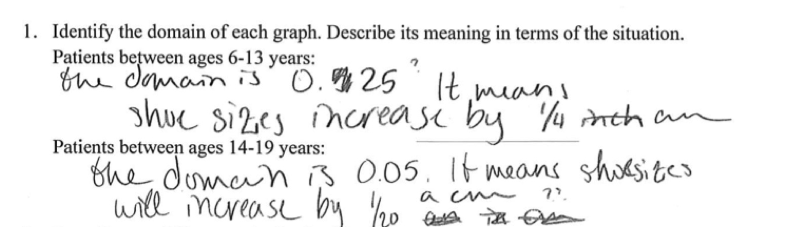 Height vs. Shoe Size