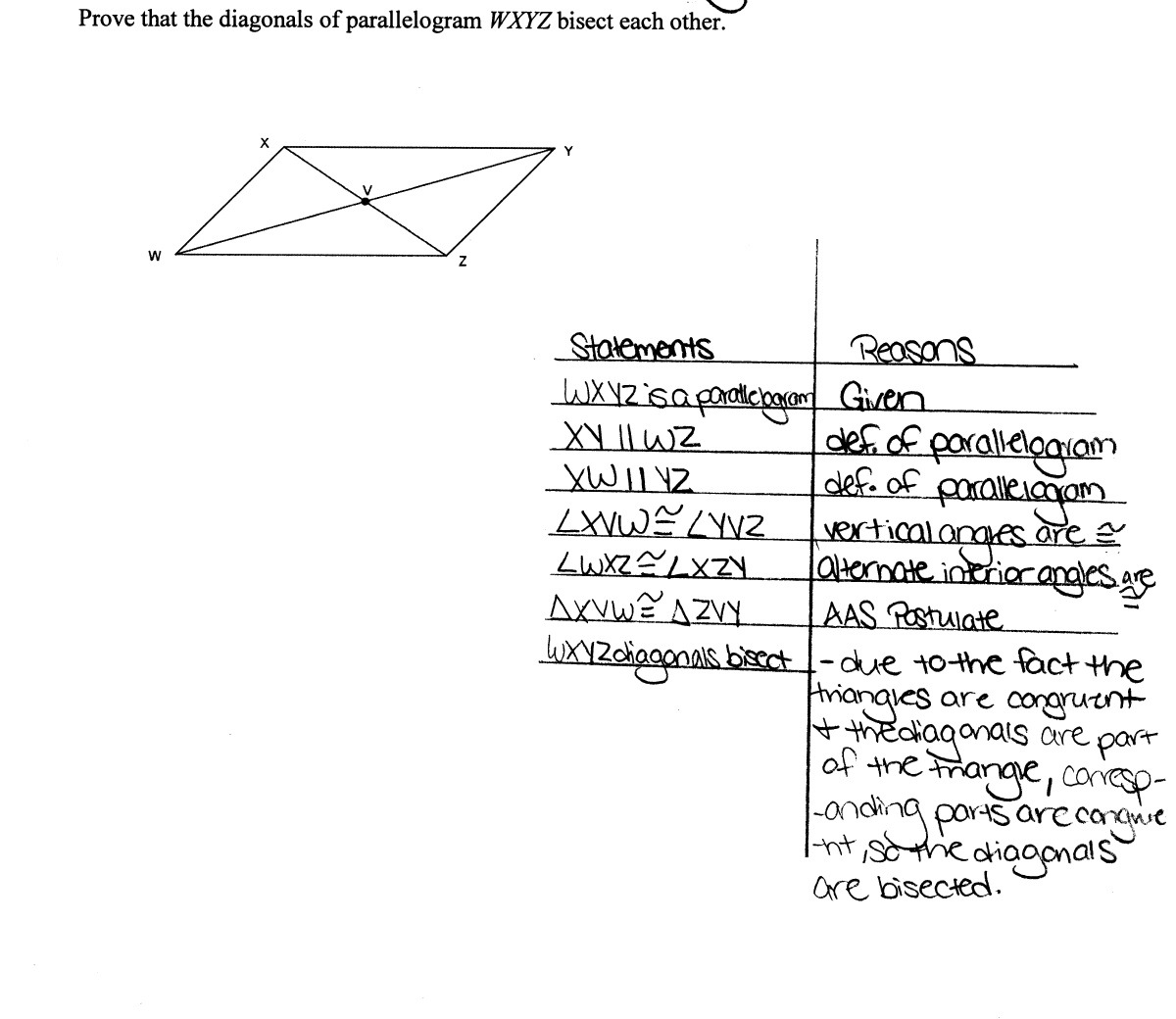 Proving Parallelogram Diagonals Bisect