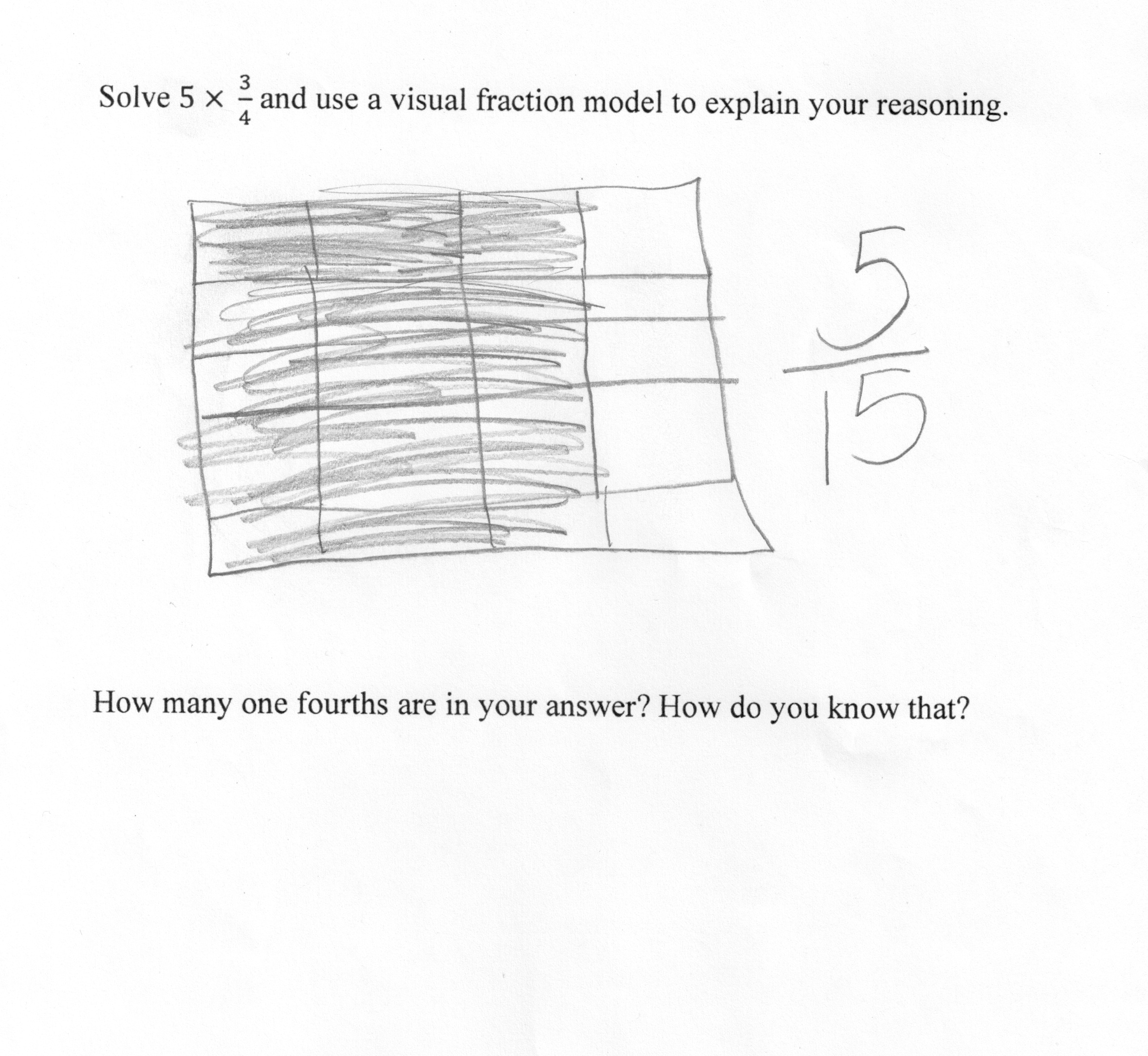 How Many One Fourths?