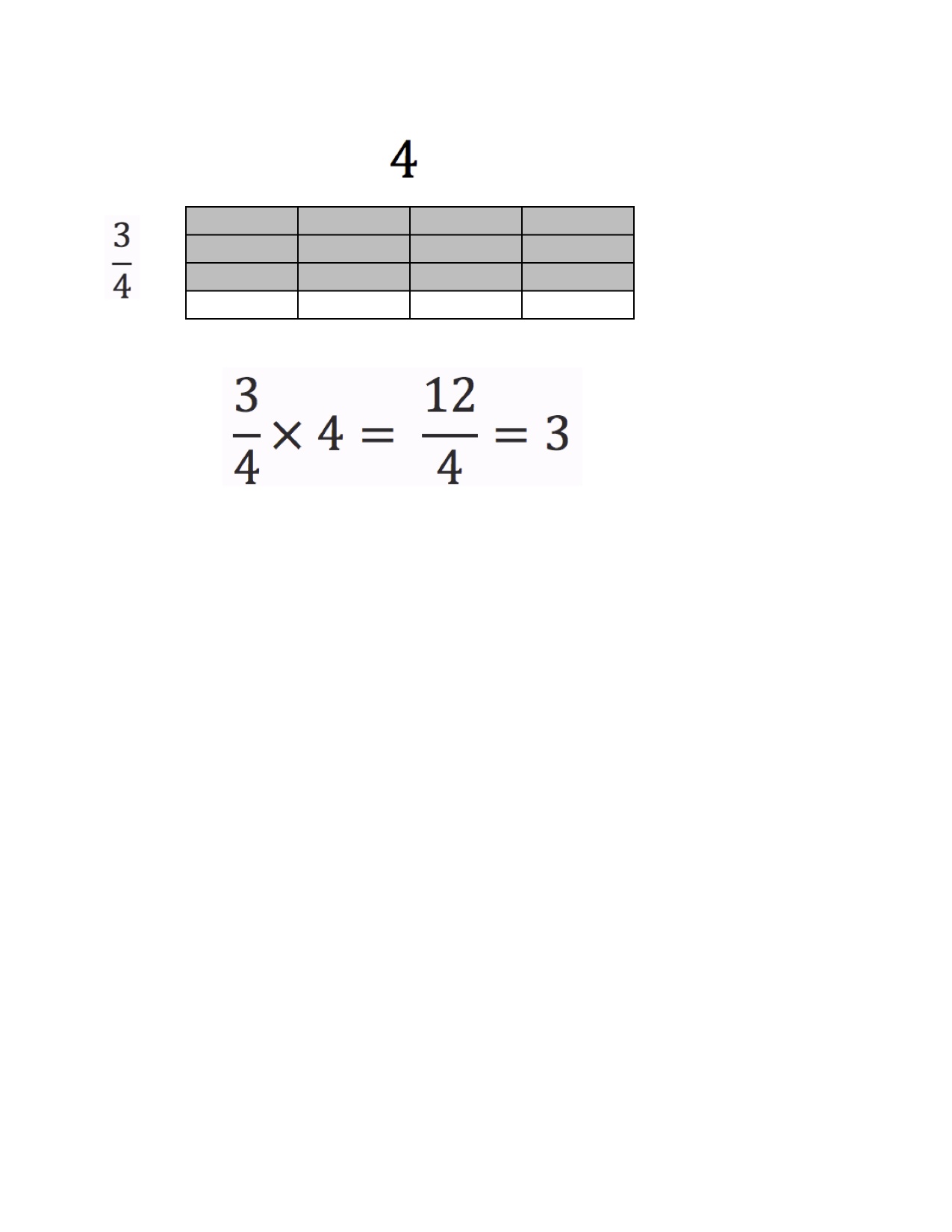 Multiplying Fractions By Whole Numbers Multiplying Fractions By Whole Numbers