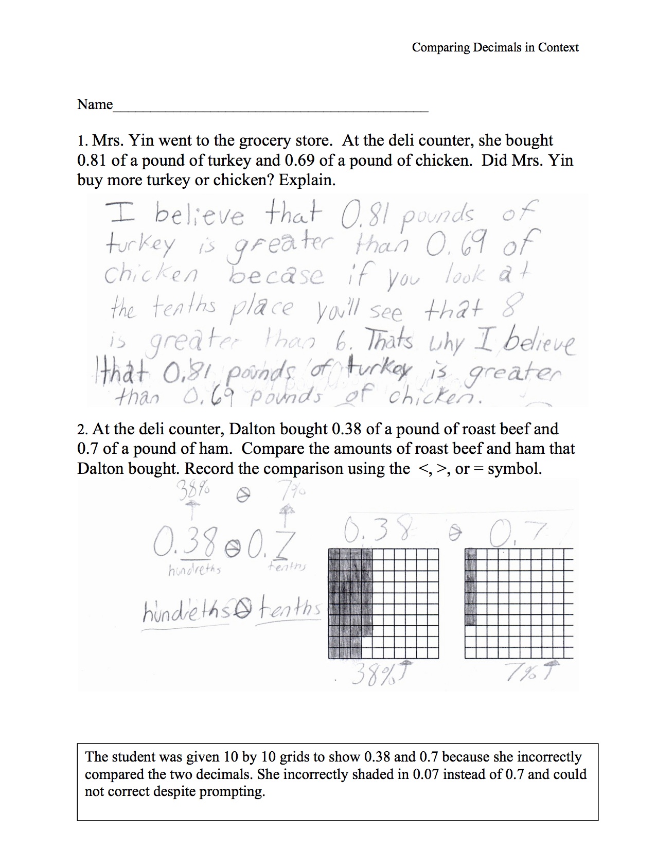 Comparing Decimals in Context