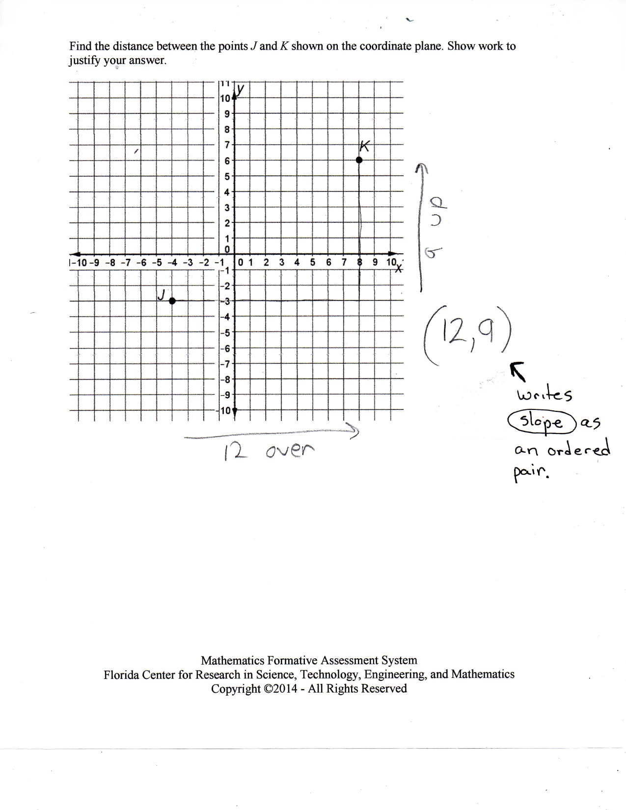 Distance Between Two Points