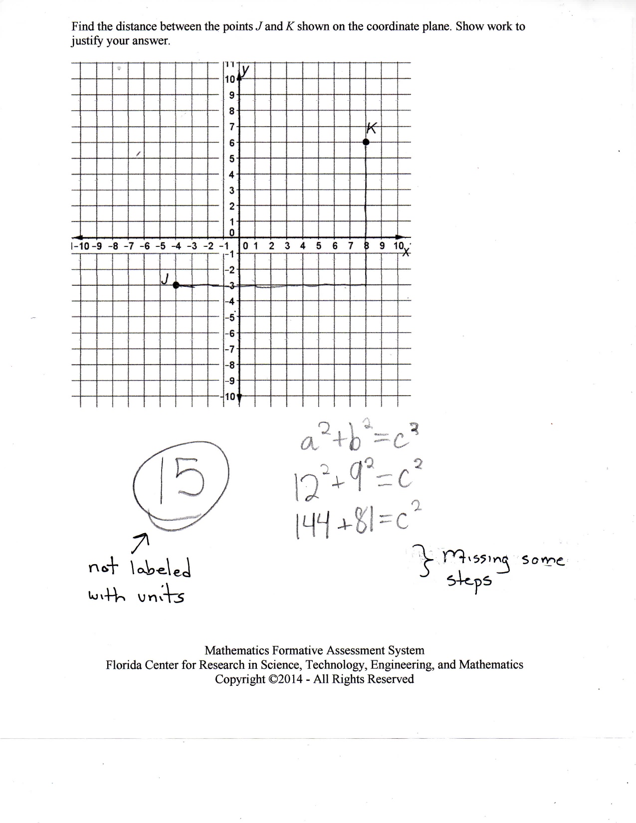 Distance Between Two Points