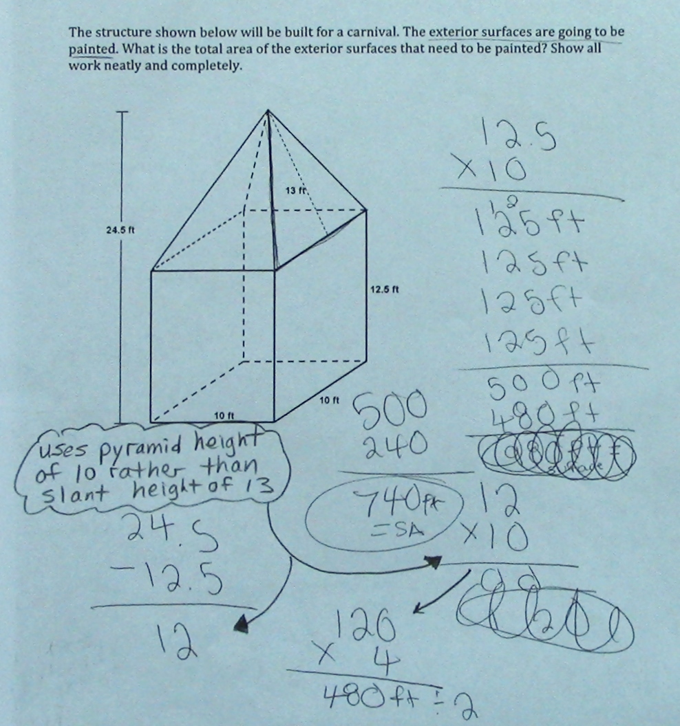 Composite Surface Area