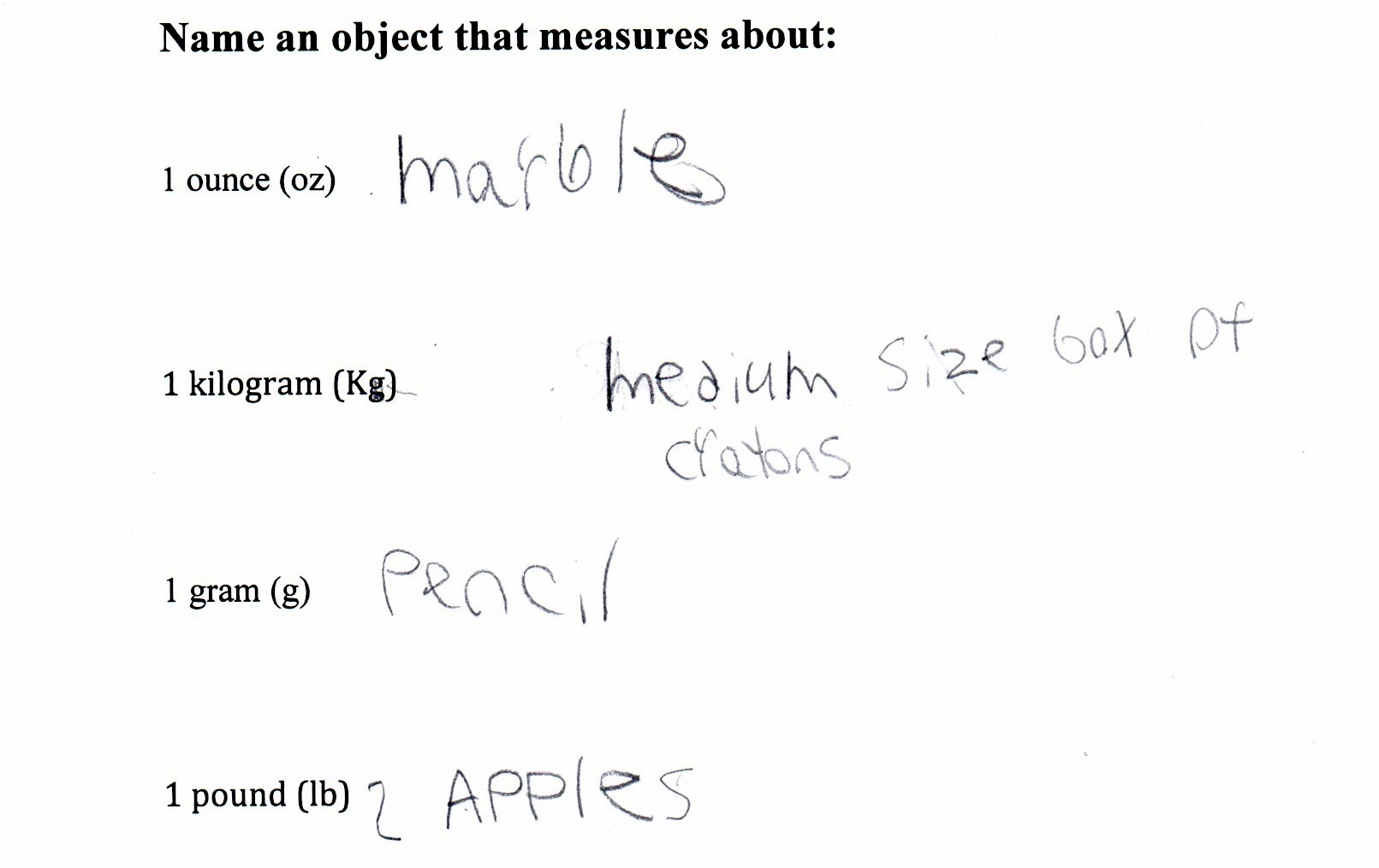 Relative Sizes of Measurement Units for Weight
