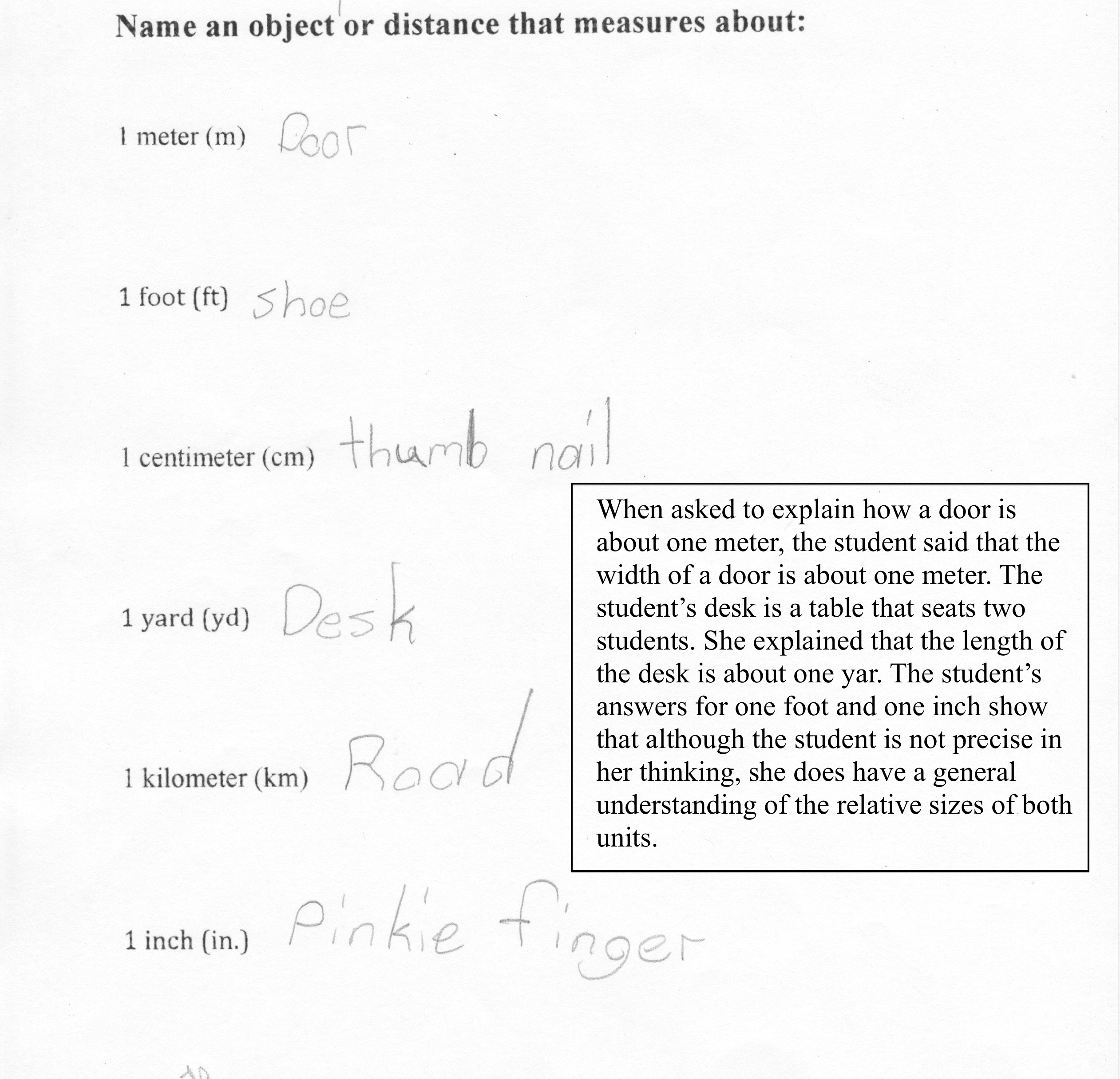 Relative Sizes of Measurement Units for Length