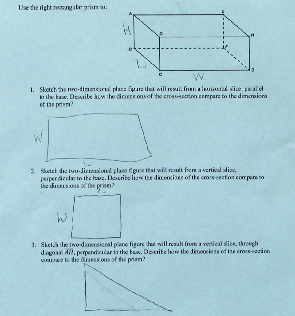 Rectangular Prism Slices
