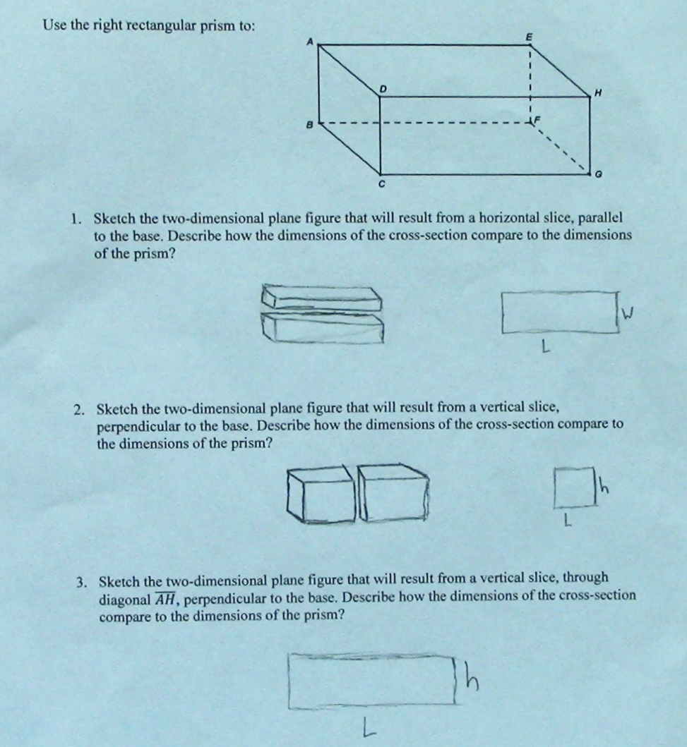 Rectangular Prism Slices