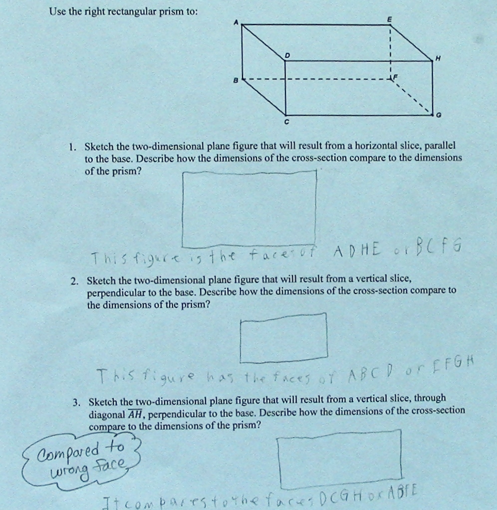Rectangular Prism Slices