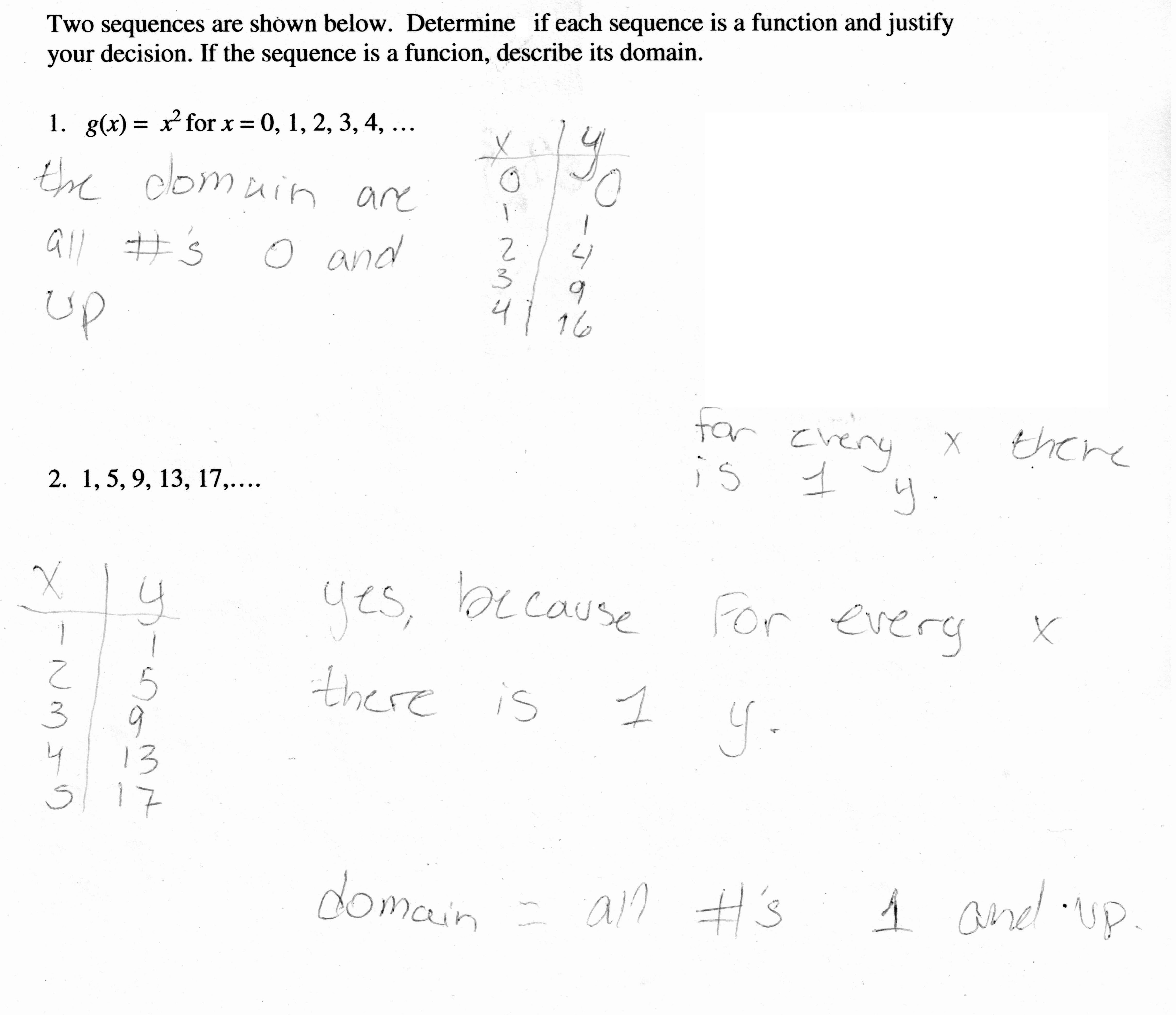 Which Sequences Are Functions?