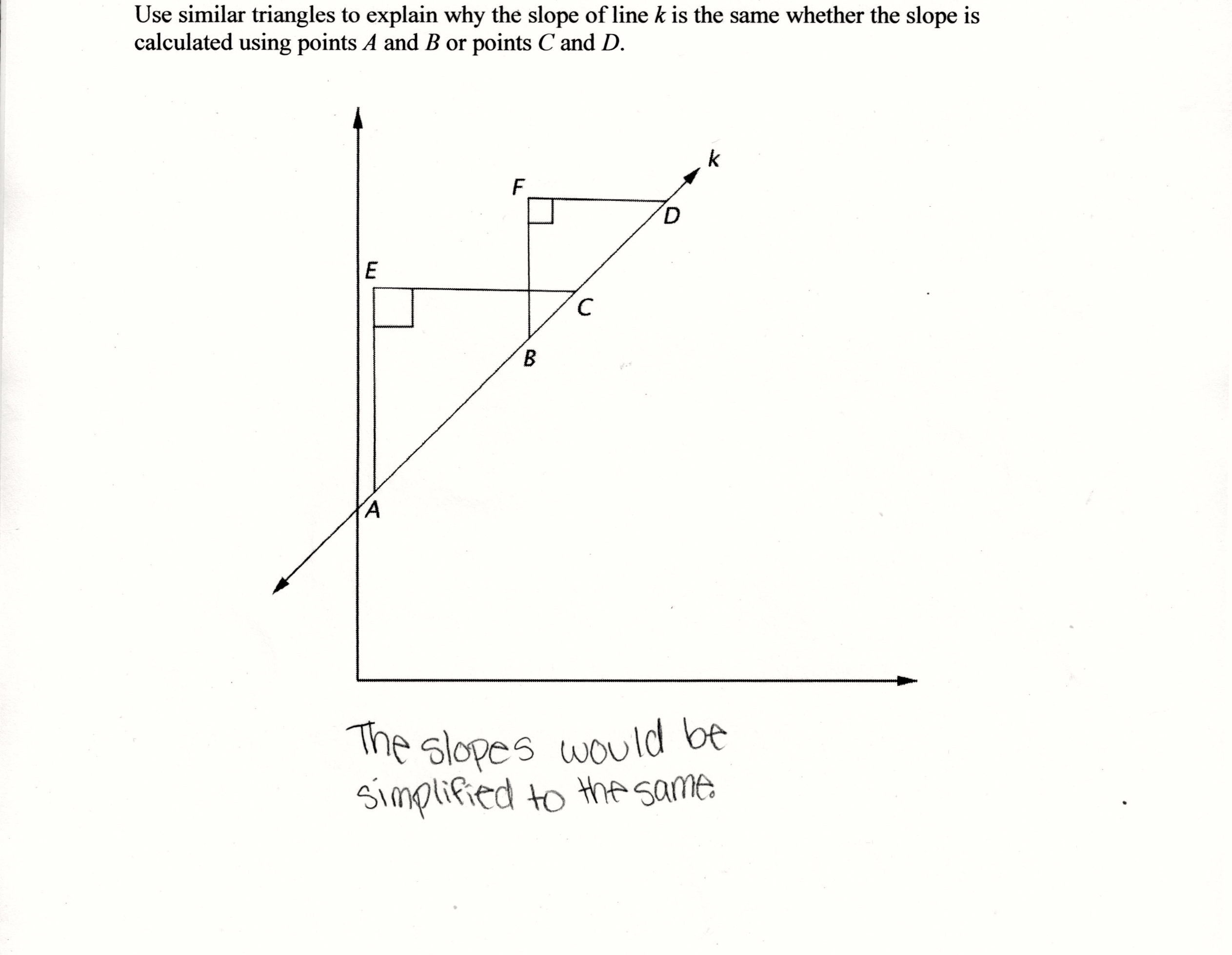 Slope Triangles