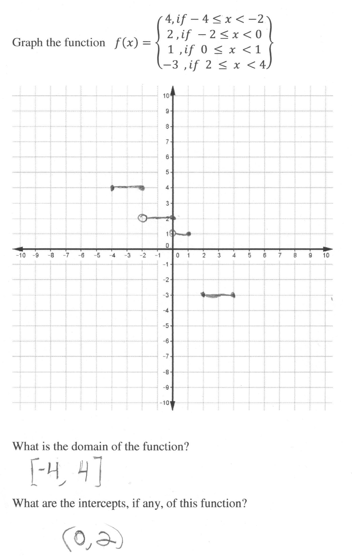 Graphing A Step Function
