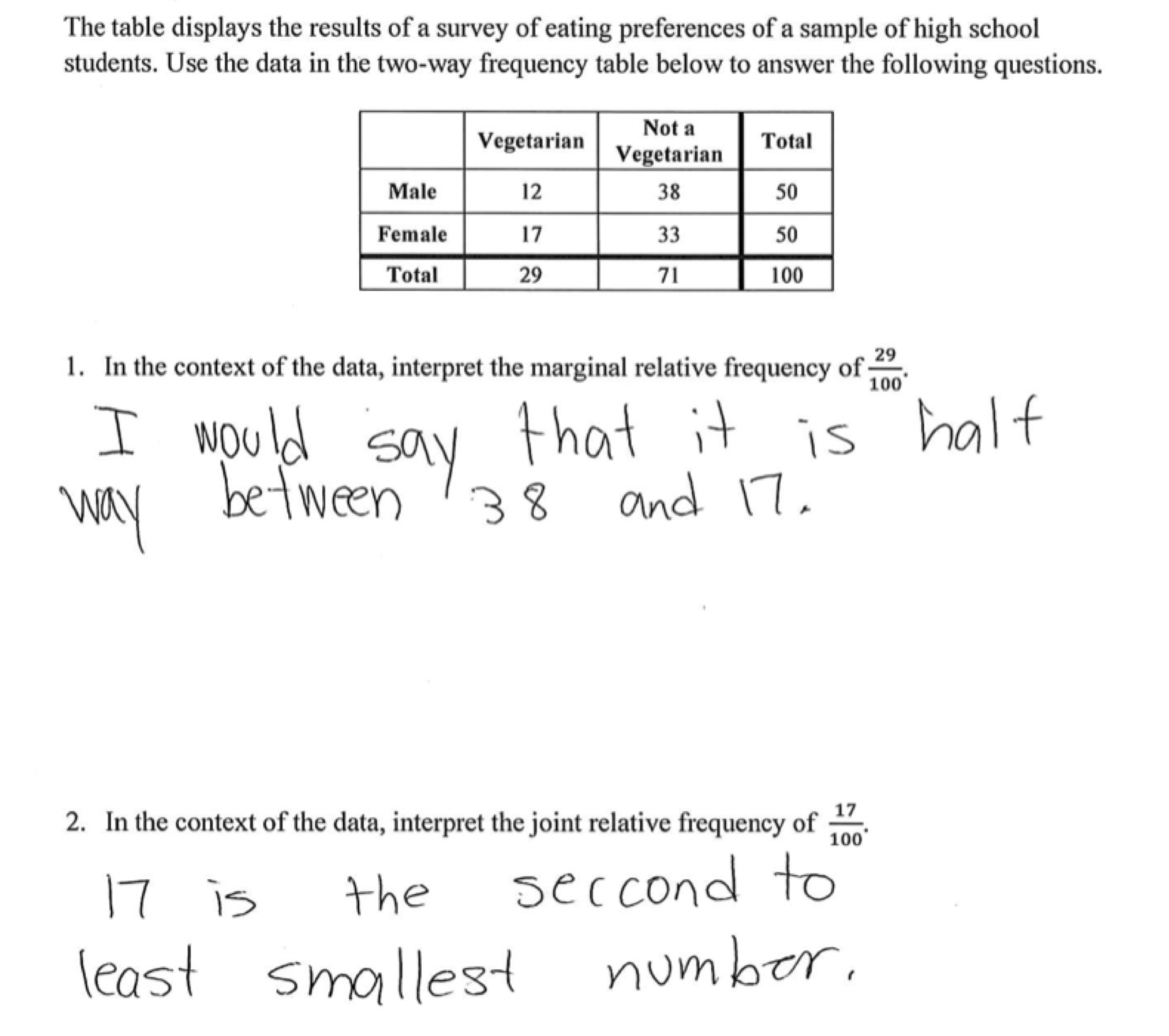 Marginal and Joint Frequency