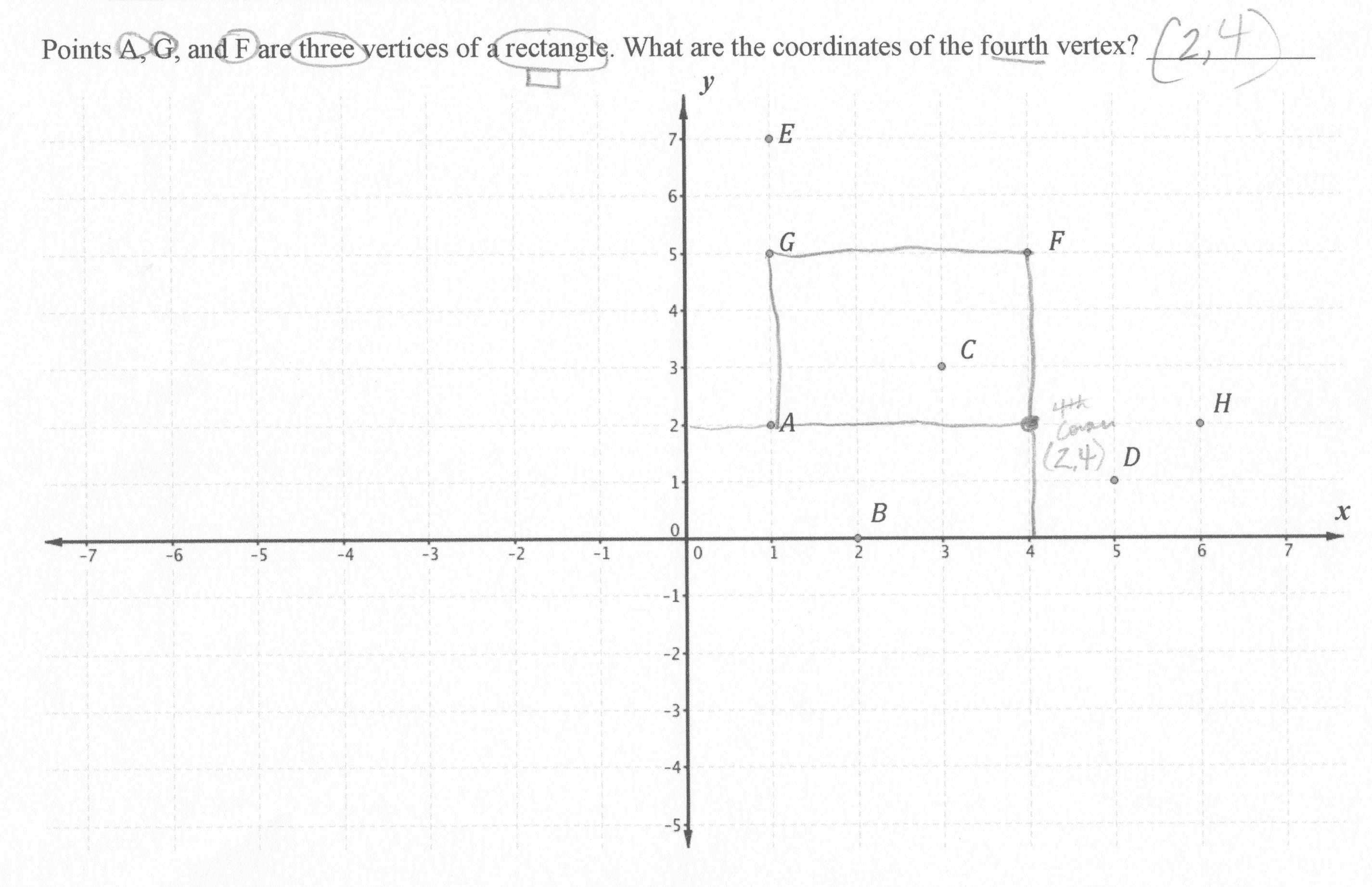 Name the Ordered Pair