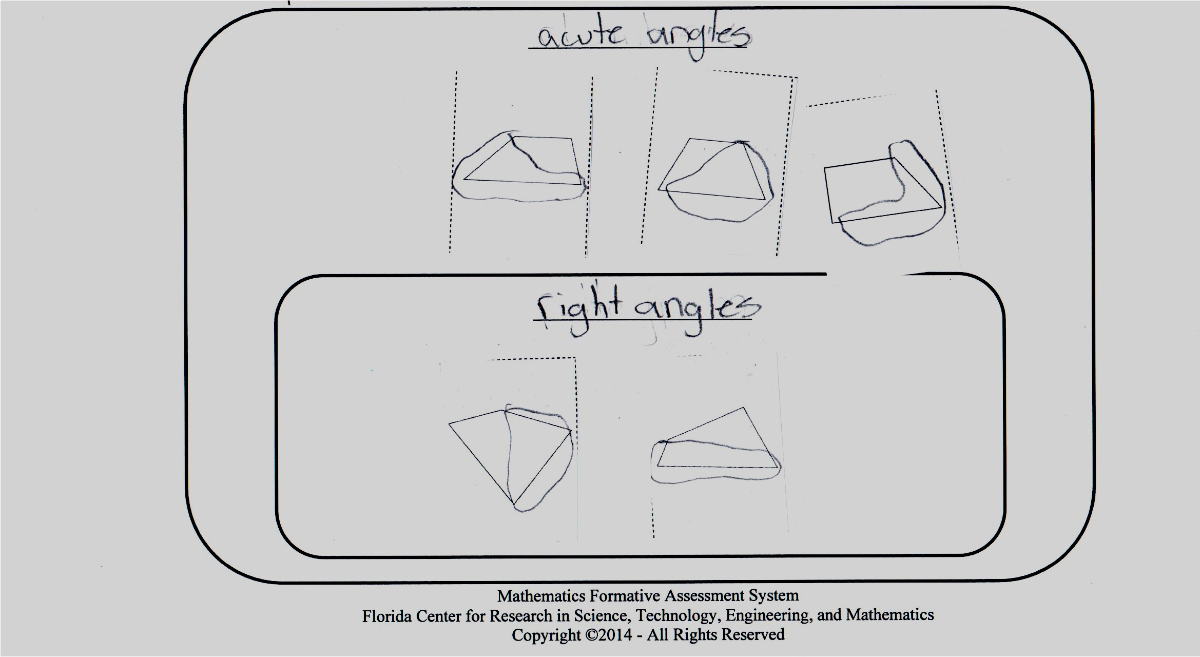 Classifying Shapes