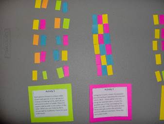 Permutations and Combinations