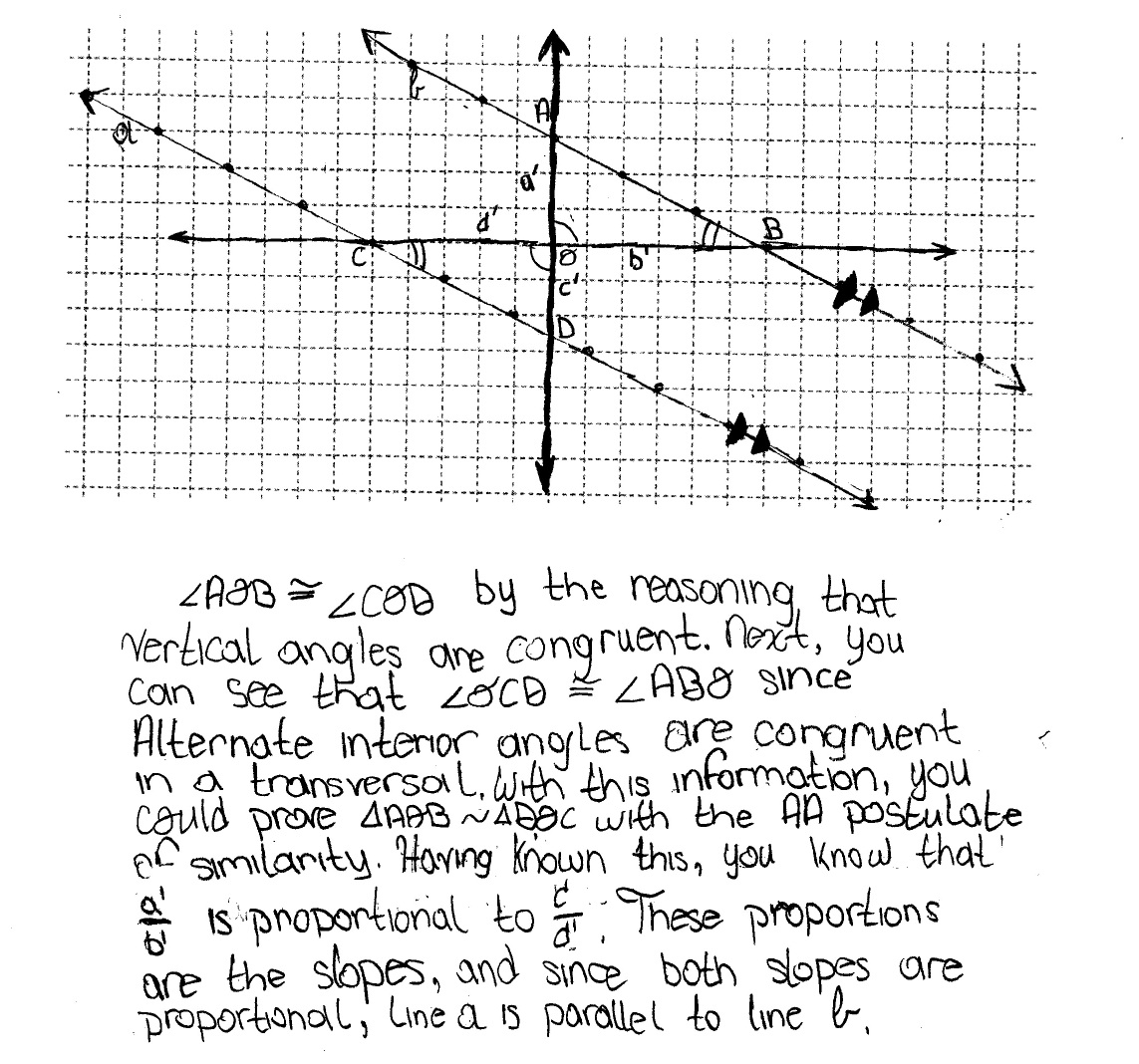 Proving Slope Criterion for Parallel Lines - One