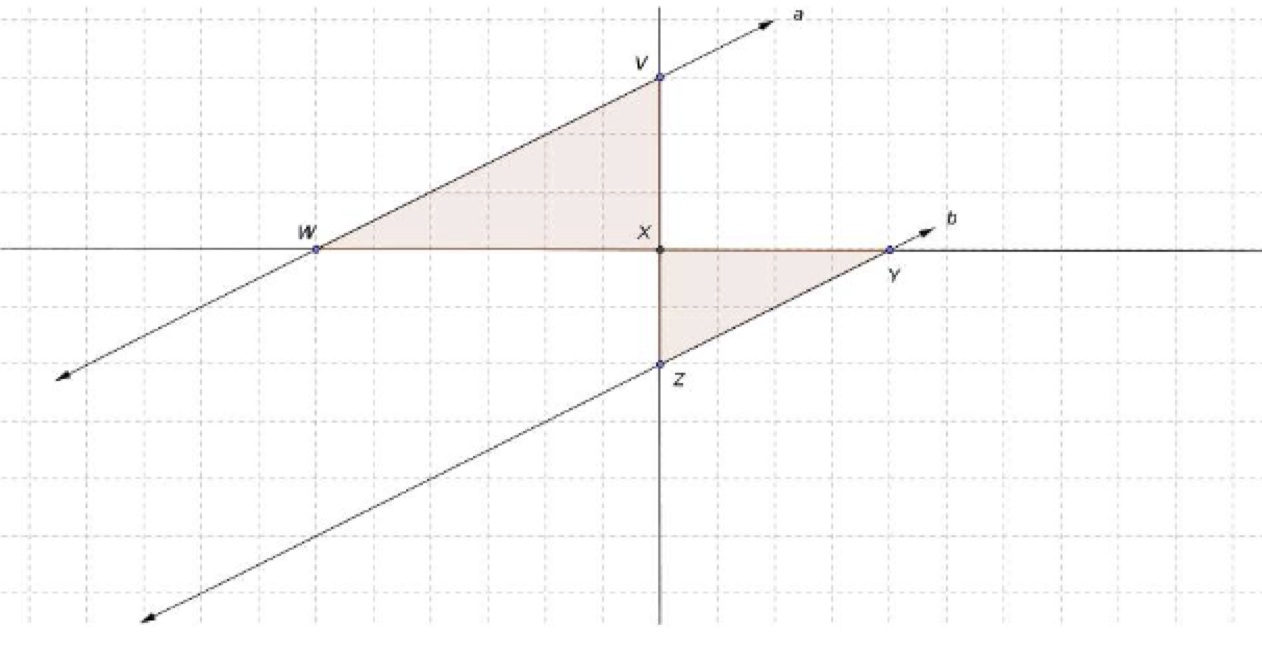 Proving Slope Criterion for Parallel Lines - Two