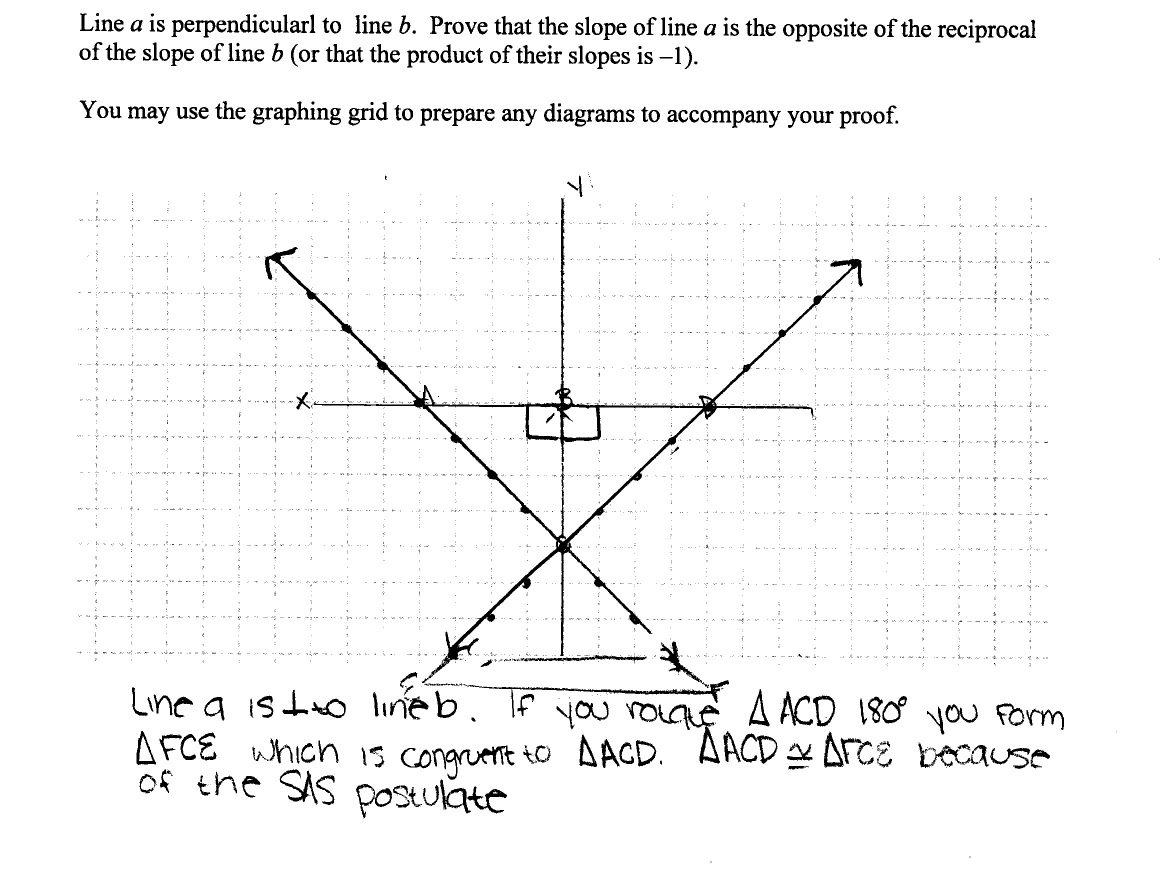 Proving Slope Criterion for Perpendicular Lines - 1