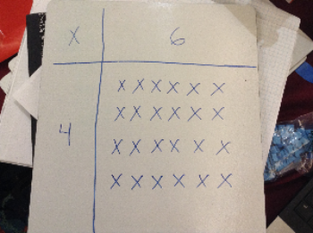 Multi-digit Multiplication Using Array Frames